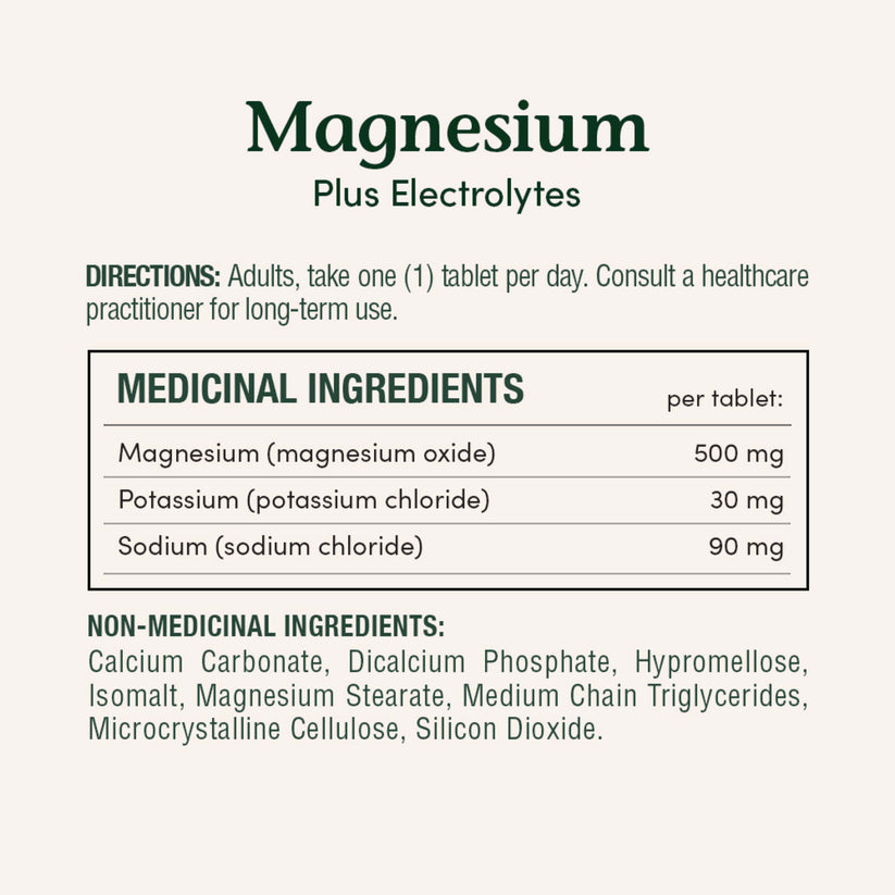 Magnesium Plus Electrolytes, 500 mg, Tablets – Nature's Bounty
